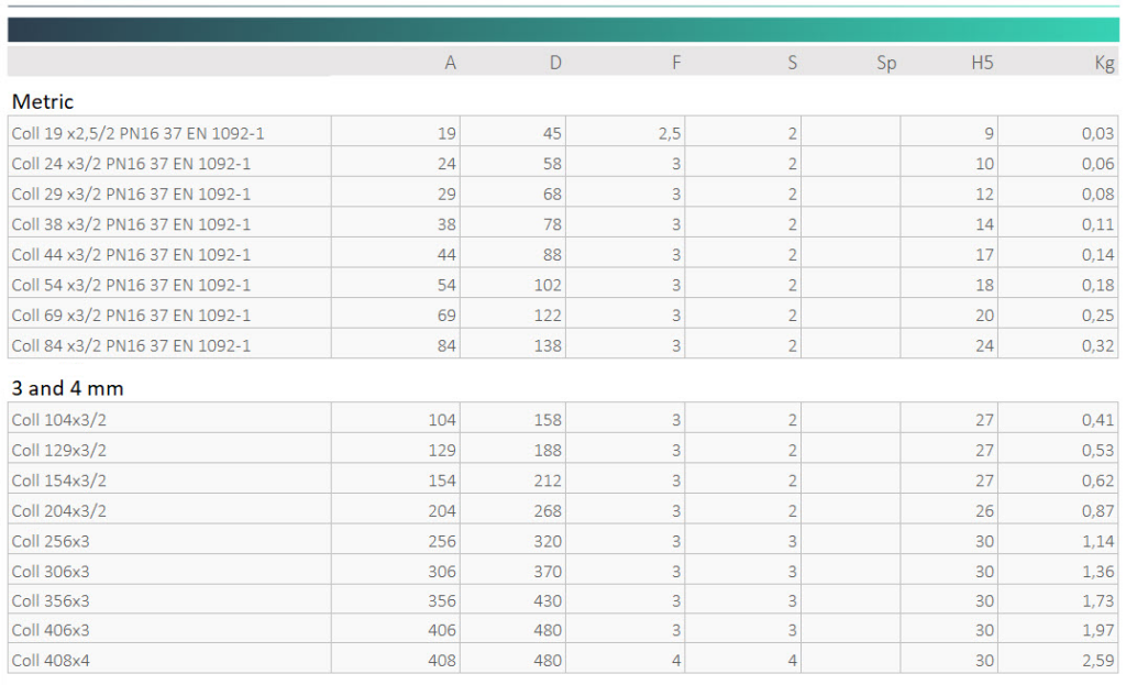 Tru-Bore® Pressed Collar | Special Metric Materials