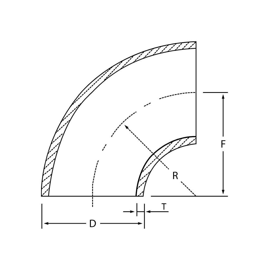 ANSI Long radius 90° elbows | Special Metric Materials