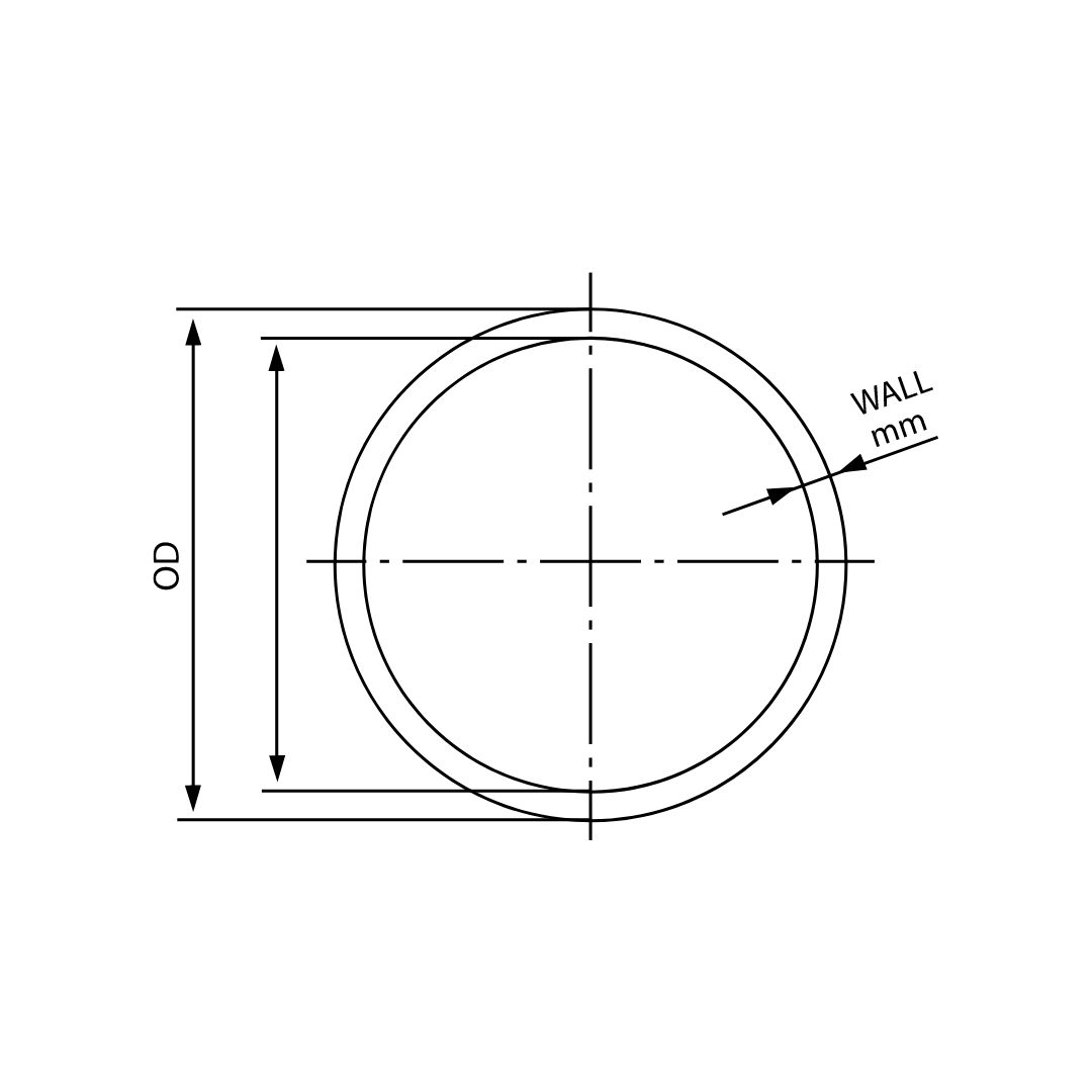 ANSI pipe | Special Metric Materials