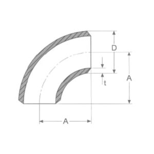 ANSI Long radius 90° elbows | Special Metric Materials